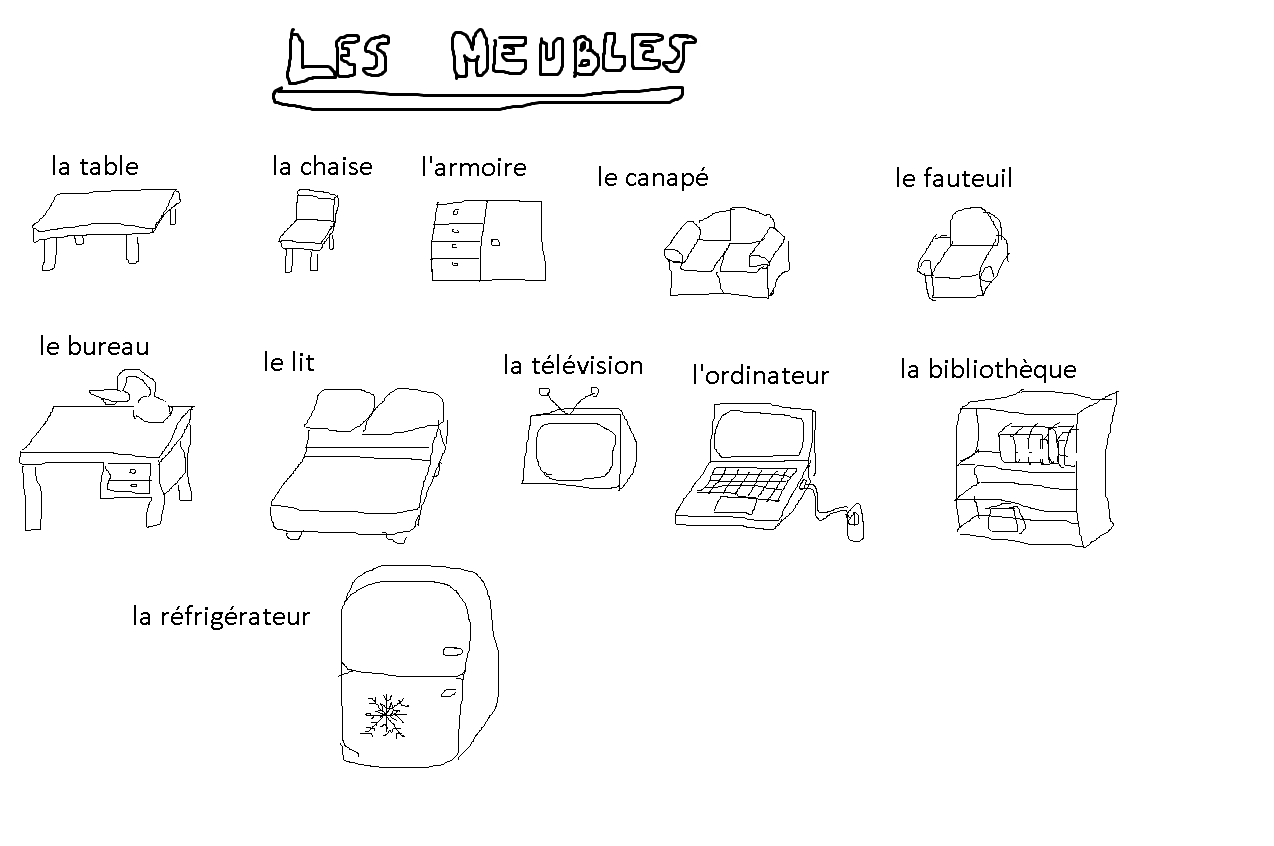 CEIP El Pinillo: 4º curso: La maison et les meubles