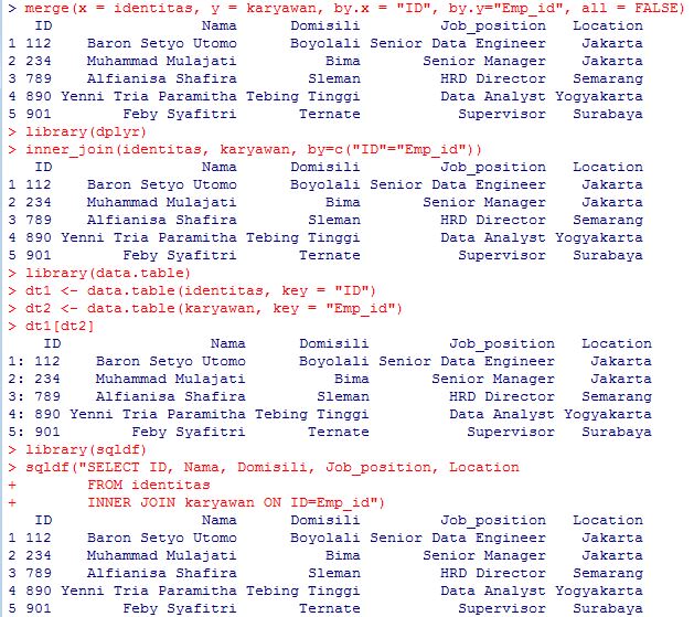 Cara Join Tabel Menggunakan Microsoft Excel, Google Sheet, SQL, dan R ...