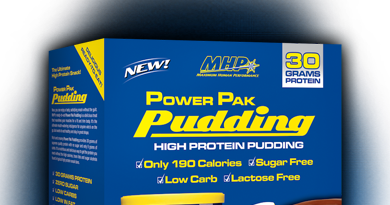 Beautytiptoday.com: Proof In The Pudding For 'Mob Wives' Star Drita D ...