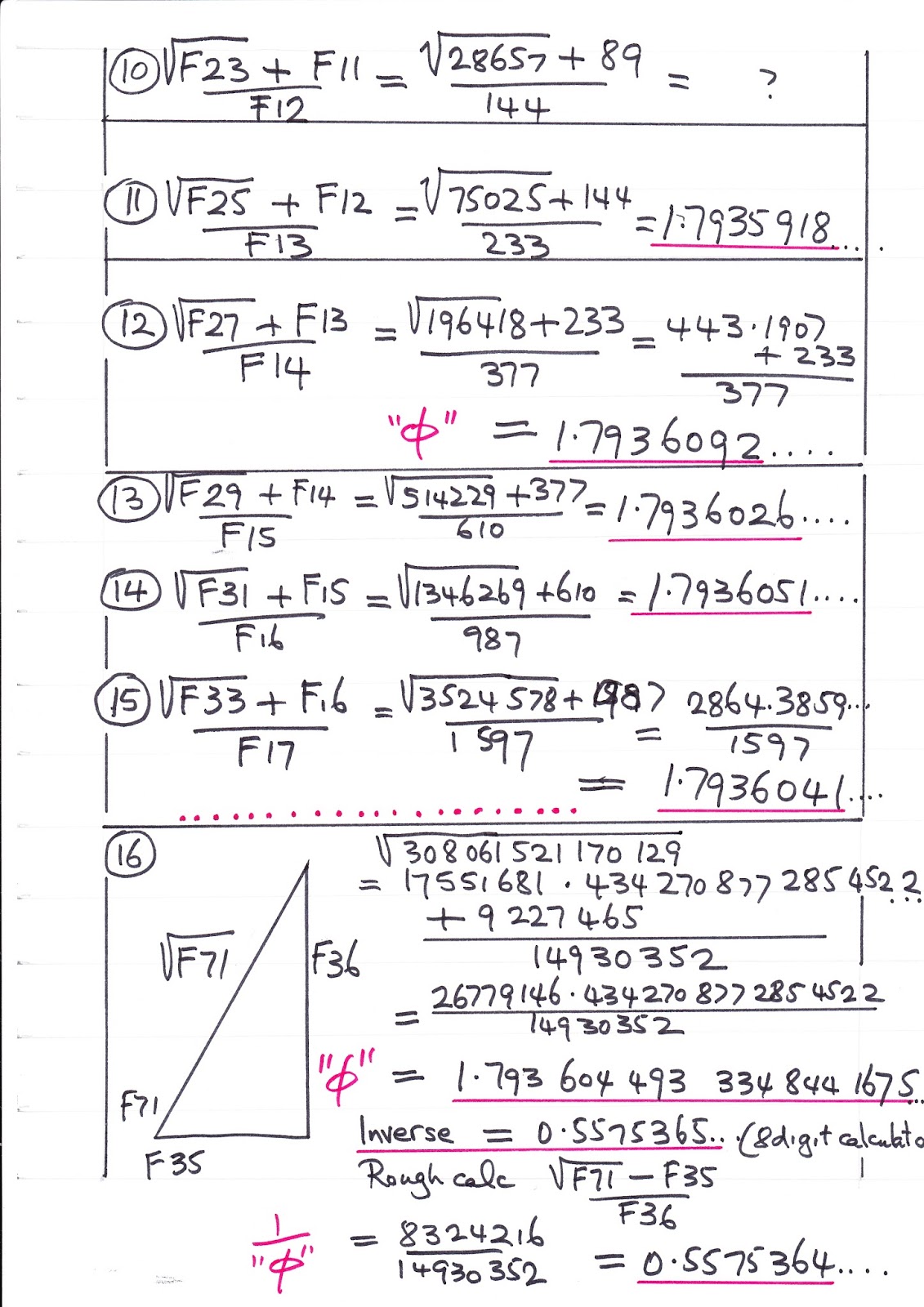 Biomathcraft Phi And The Square Root Of 5 biomathcraft-phi-and-the-square-root-of-5