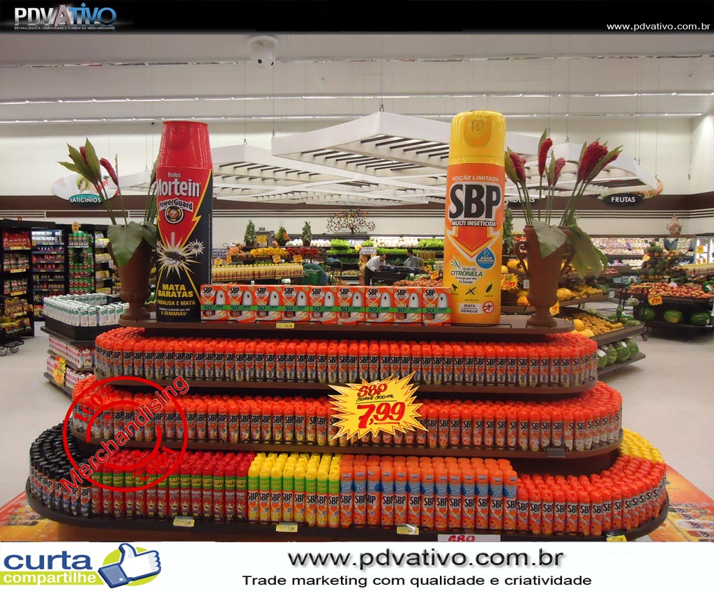Trabalho de Merchandising Reckitt Benckiser ~ PDV Ativo