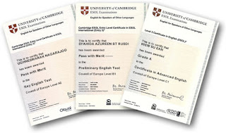 Language Learning Shortcuts!: January 2013