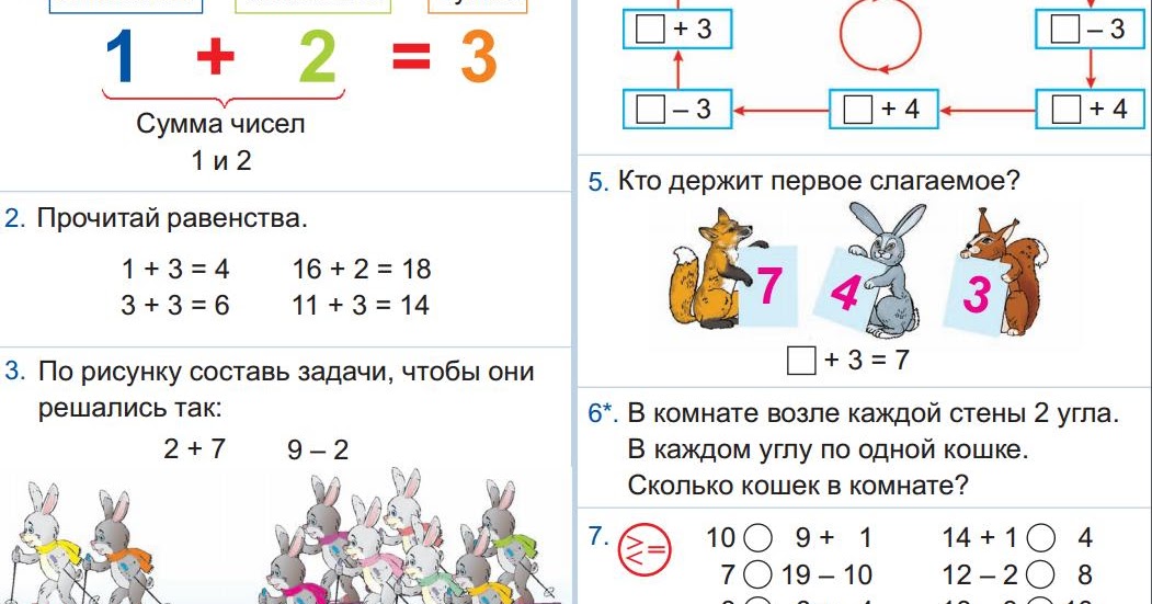 1 класс