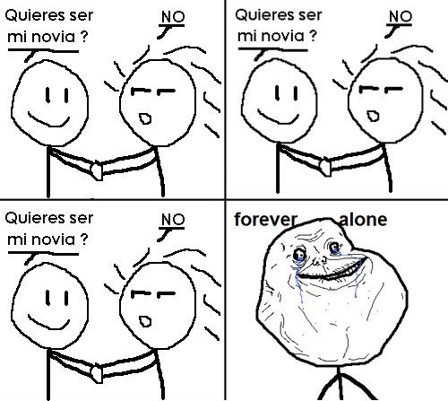 Imagenes memes , Poemas , Frases y Mas : Memes en español