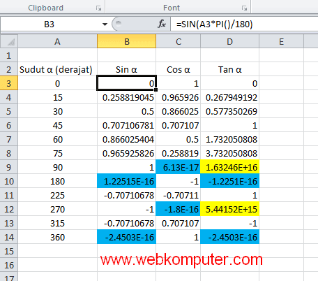 Menggunakan fungsi trigonometri sin cos tan pada excel 2010 ~ IT
