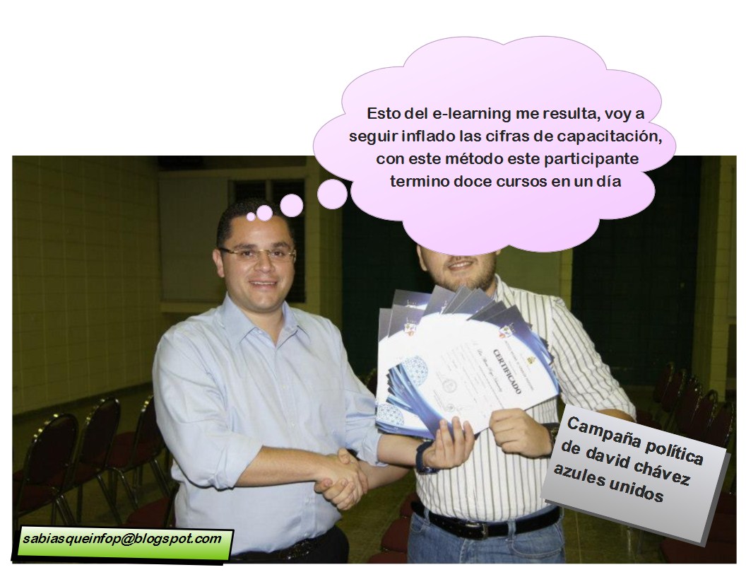 Sabias Que...: Las metas de david chavez