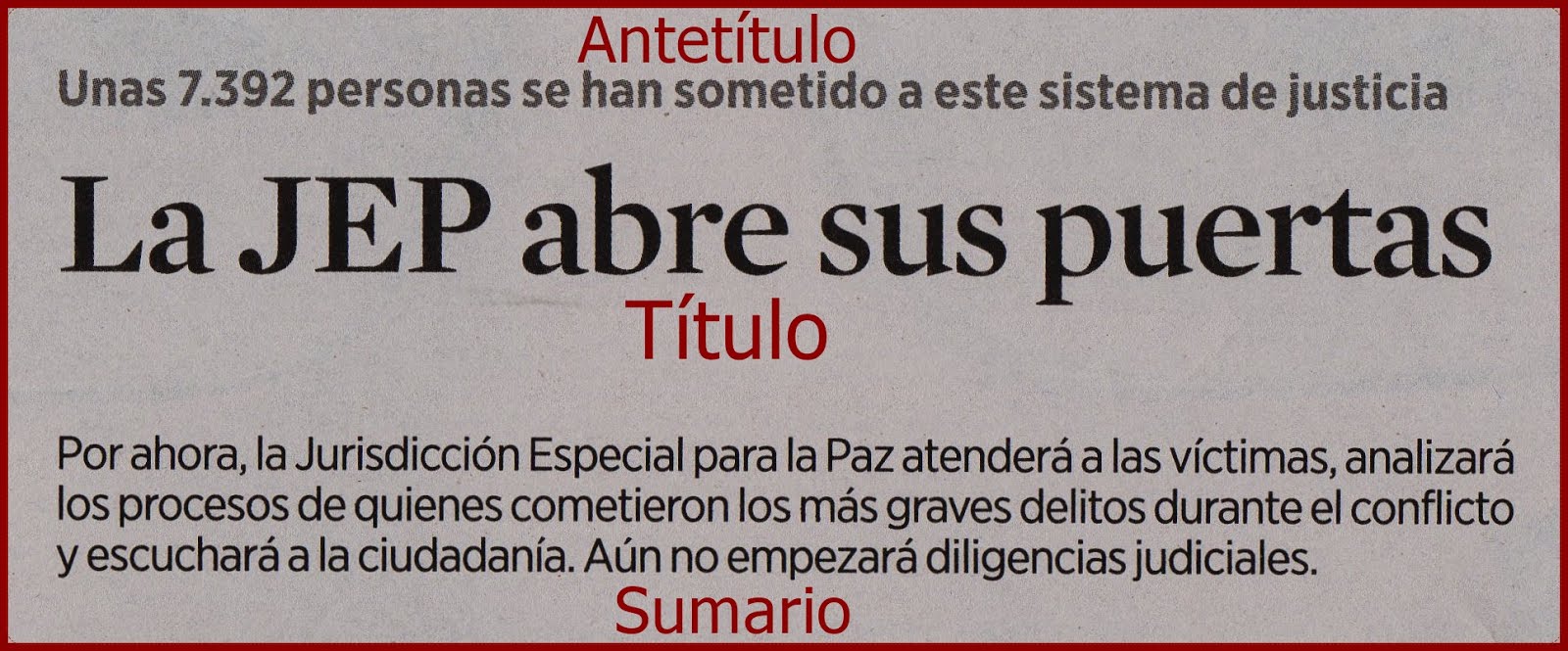 Quehacer periodístico: Estructura del titular para prensa escrita