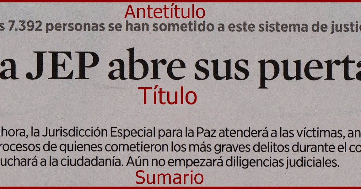 Quehacer periodístico: Estructura del titular para prensa escrita