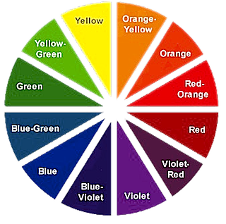 Life in Color: Anniversary Roses