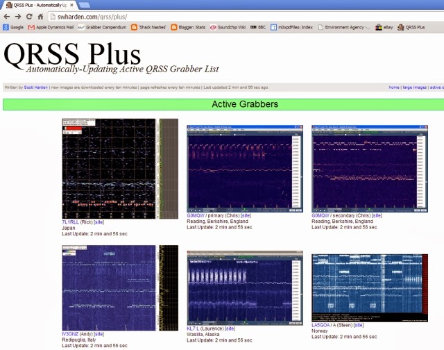 m0xpd's 'Shack Nasties': The New Gold Standard in QRSS Grabber Aggregators