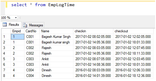 Microsoft Business Intelligence: Calculate employee working time using sql