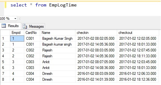 Microsoft Business Intelligence: Calculate employee working time using sql