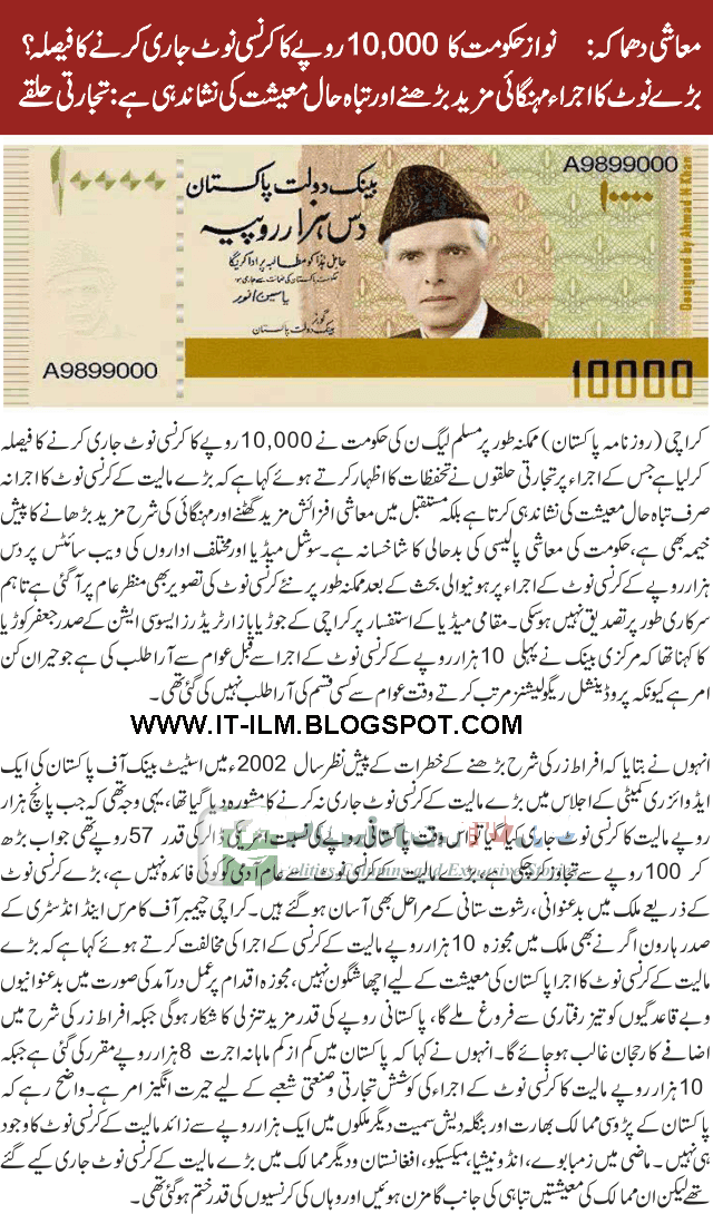 It-Ilm.Com | News | Entertainment | Tips | Health Tips | Islamic ...