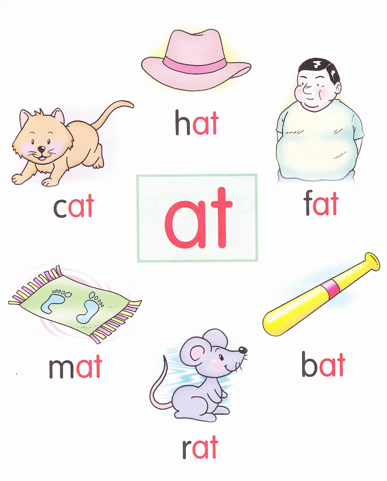 English Pra Sekolah: PHONICS