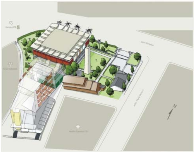 Portal Senyum-ITB: SMAN 1, SMAK Dago, dan Masjid Salman ITB