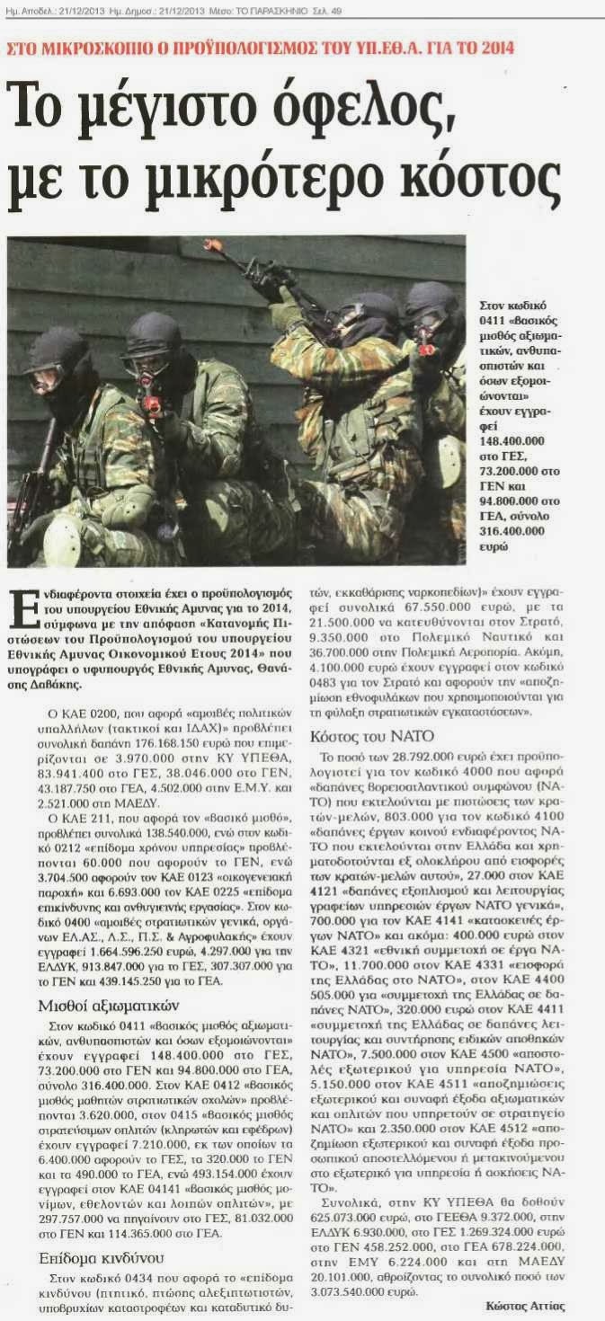 ΤΟ ΜΕΓΙΣΤΟ ΟΦΕΛΟΣ ΜΕ ΤΟ ΜΙΚΡΟΤΕΡΟ ΚΟΣΤΟΣ - ΣΤΡΑΤΙΩΤΙΚΑ ΘΕΜΑΤΑ... ΕΠ ΩΜΟΥ
