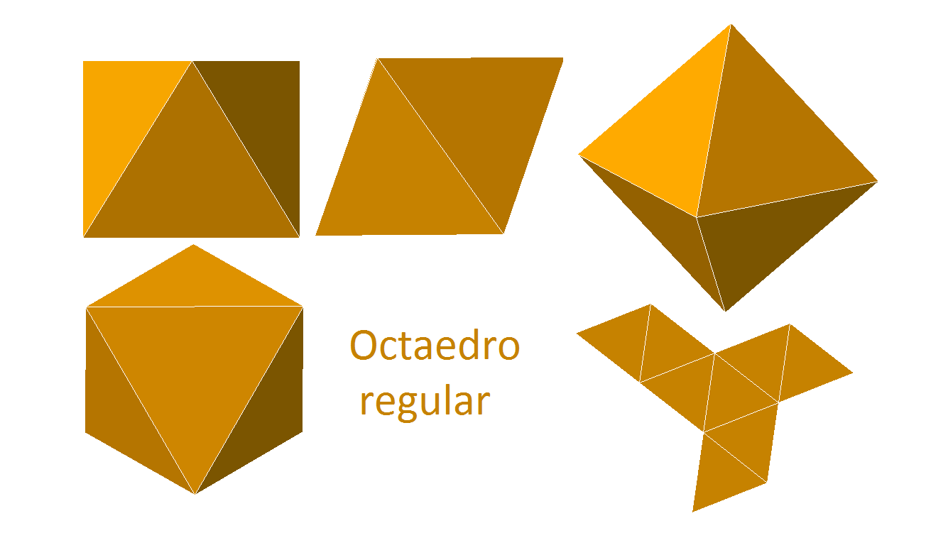 Superficies poliédricas: Poliedros regulares o platónicos