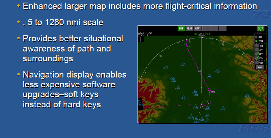 AVIONIC SYSTEMS: BOEING 787