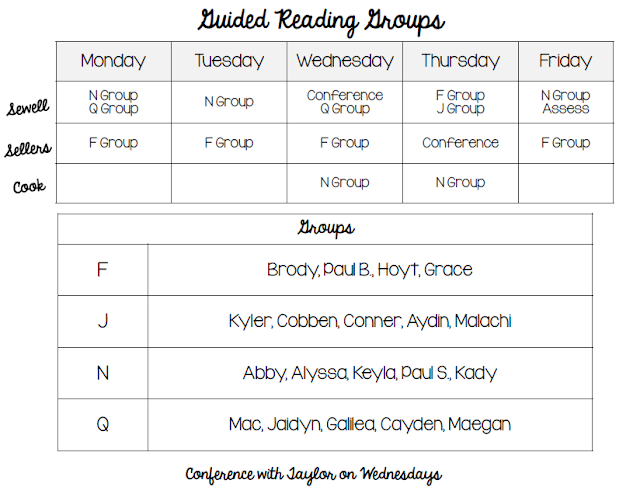 Ginger Snaps: Monday Motivation {Managing Centers}