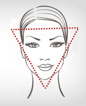 Nossa Moda: A franja certa para cada tipo de rosto