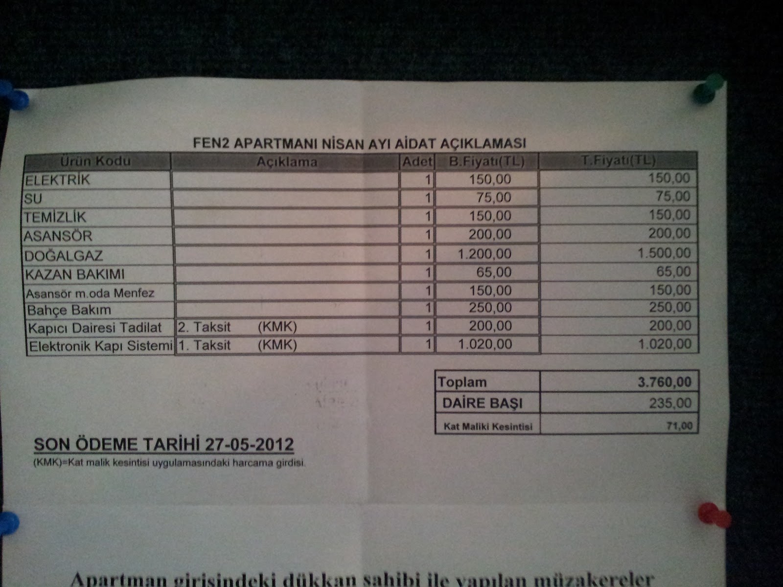 Fen2 Apartmanı İletişim Sayfası: Mayıs ayı aidat çizelgesi