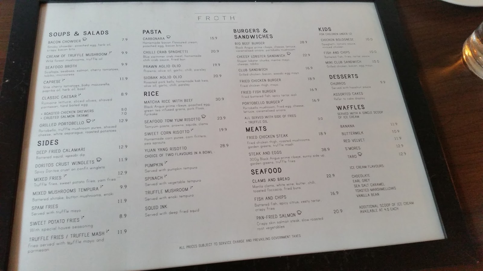 FOOD . PEOPLE . PHOTOGRAPH: Froth Cafe - The Contemporary Asian Fusion ...