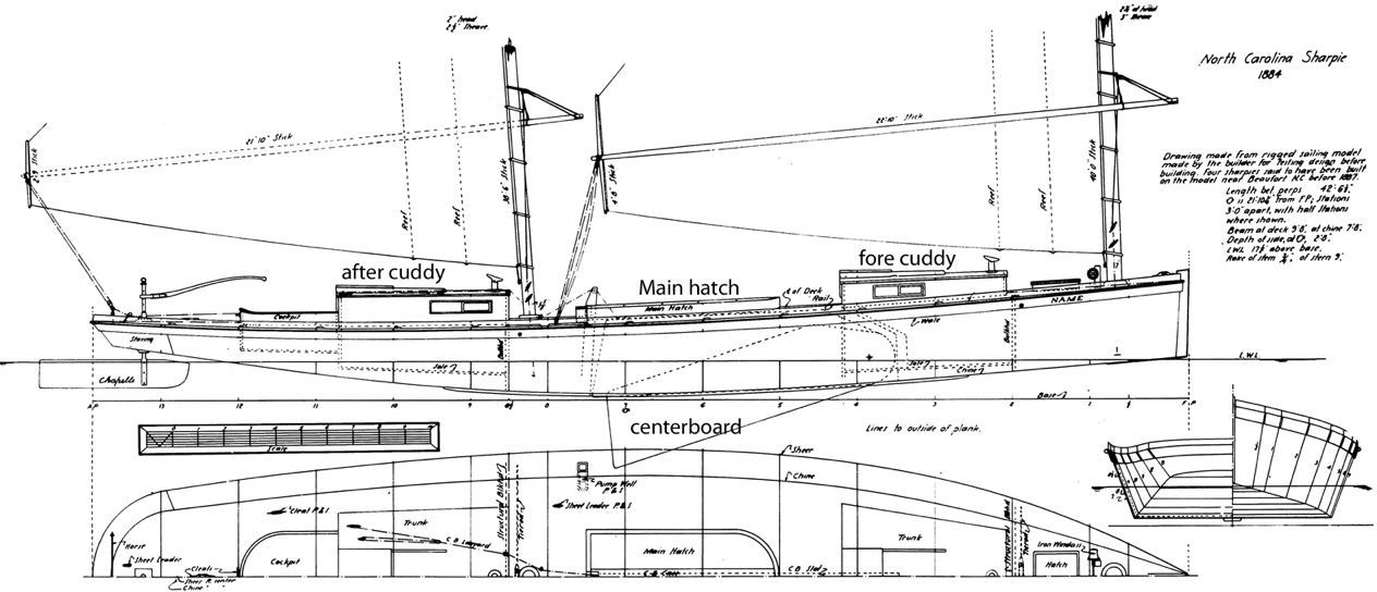 Then again there's the sharpie...