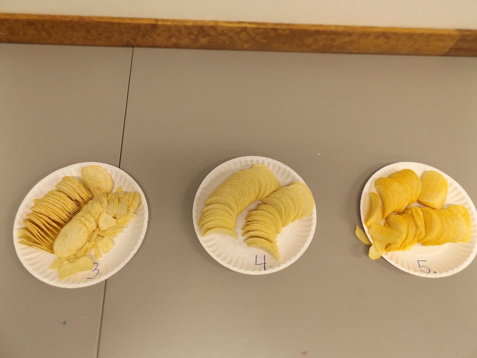 A Mom's Spare Time: Teen Cafe: Blind Taste Tests