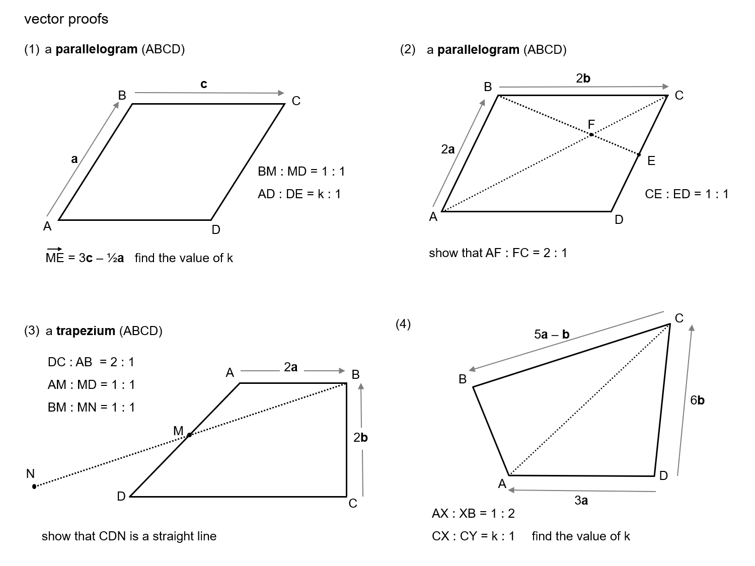 MEDIAN Don Steward mathematics teaching: harder GCSE vector questions