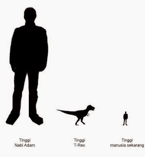 BENARKAH DINOSAURUS HANYA SETINGGI LUTUT NABI ADAM ? | Tausiah Islam