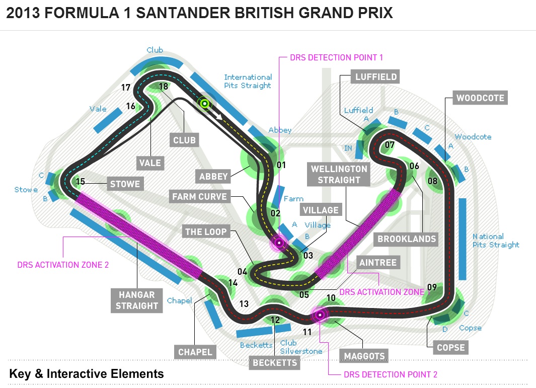 Alvin's Formula One Blog: BRITISH GP 2013