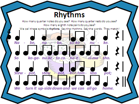 The Sweetest Melody: Nabe, Nabe, Soku, Nuke