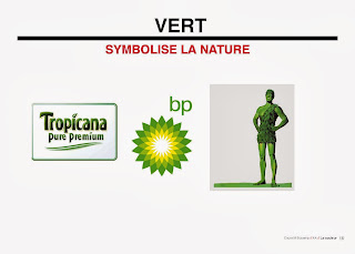 Cours d' ARTS APPLIQUES: COURS N°21 : VERT // Symbolique de la couleur