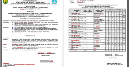 Contoh SK Pembagian Jam Mengajar Sekolah SD/MI Terbaru Tahun 2017