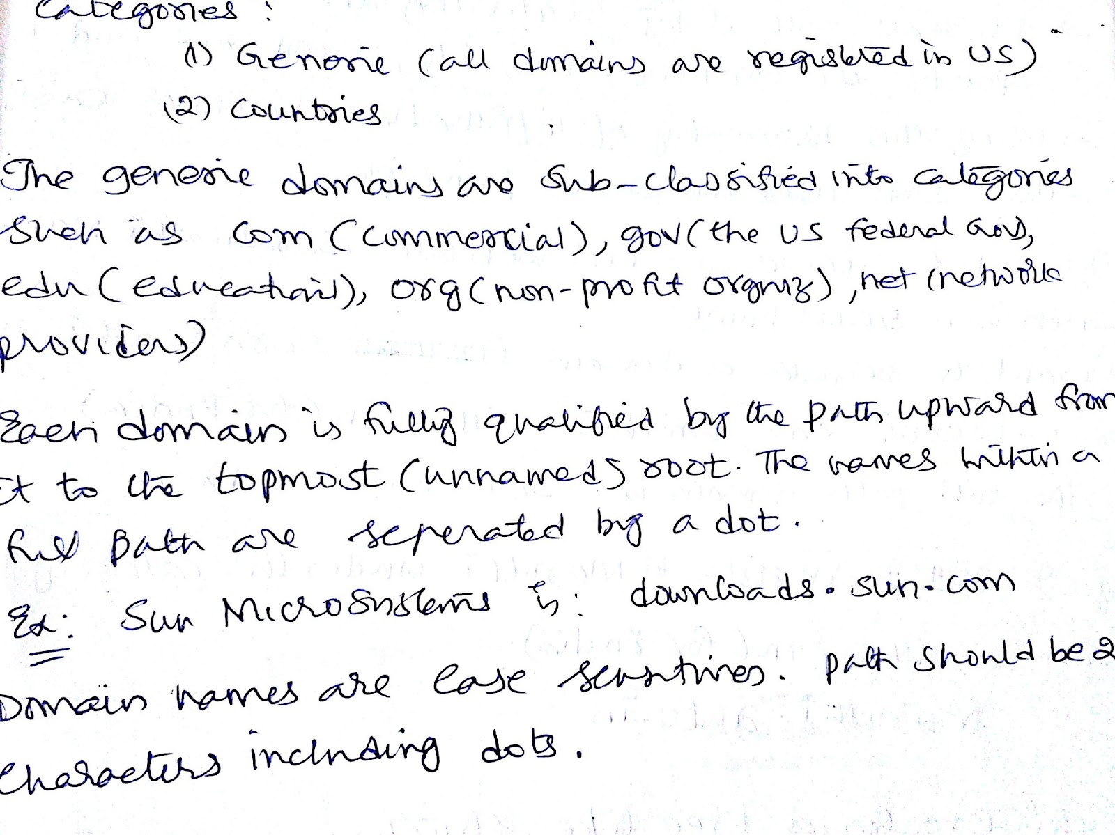Networkingdccn Domain Names