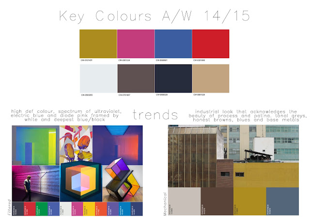 Mini Project: Key colour trends A/W 14/15