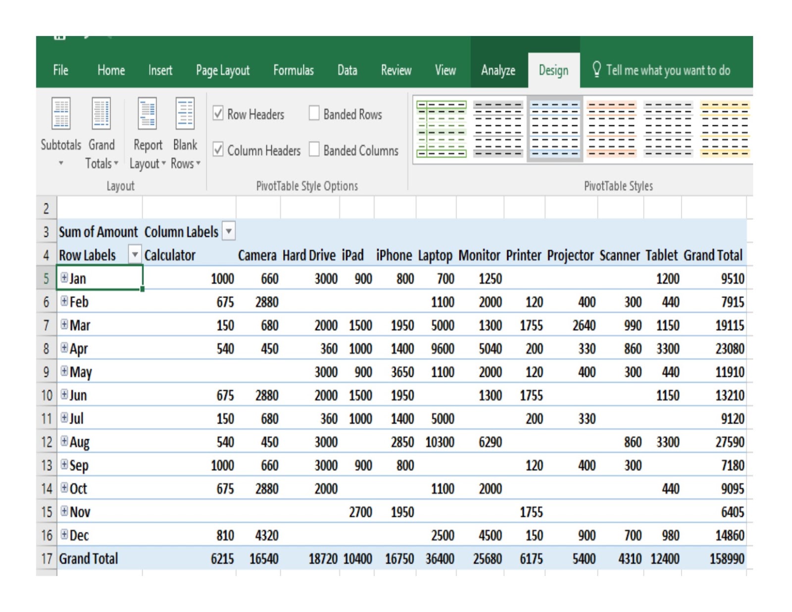 Pivot Table