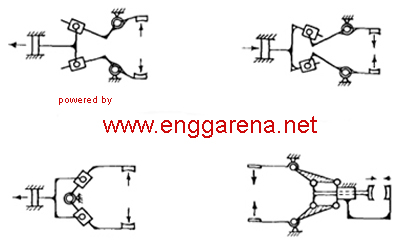 Mini Project on Robotic Gripper Mechanism | Engineering Arena