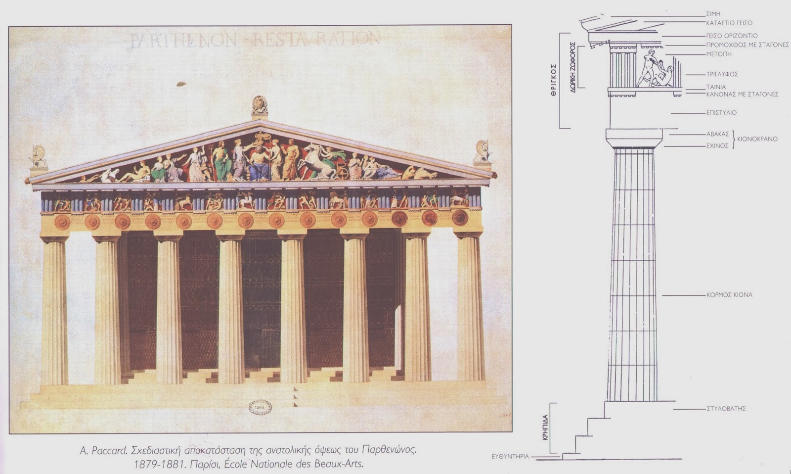 e-zoot: Η τέχνη της αρχαϊκής εποχής