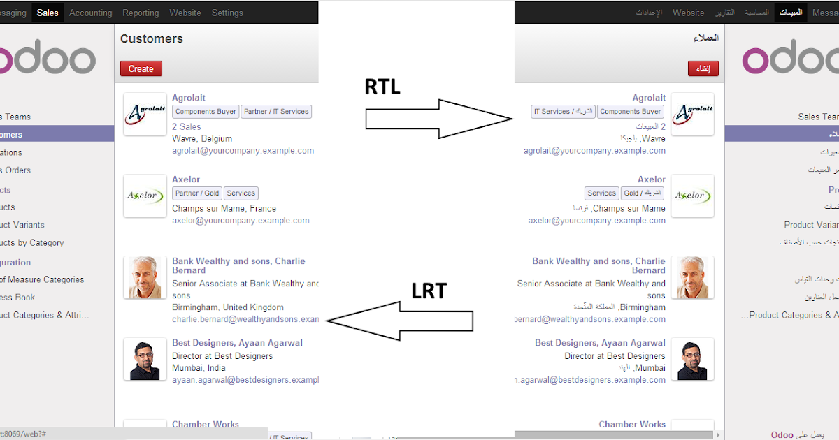 Erp Blog Odoo Rtl Right To Left Support