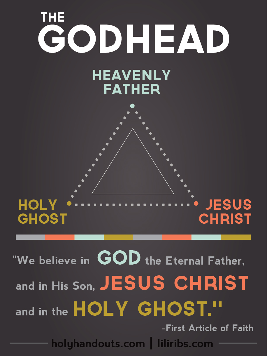 Elder Sokol's Missionary Blog: The Godhead