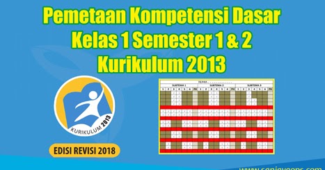 Pemetaan KD Kelas 1 Kurikulum 2013 Semester 1 & 2 - Sanjayaops