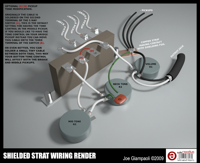 Joe Giampaoli: Shielding a Strat Guitar to Eliminate Hum and EMI Noise