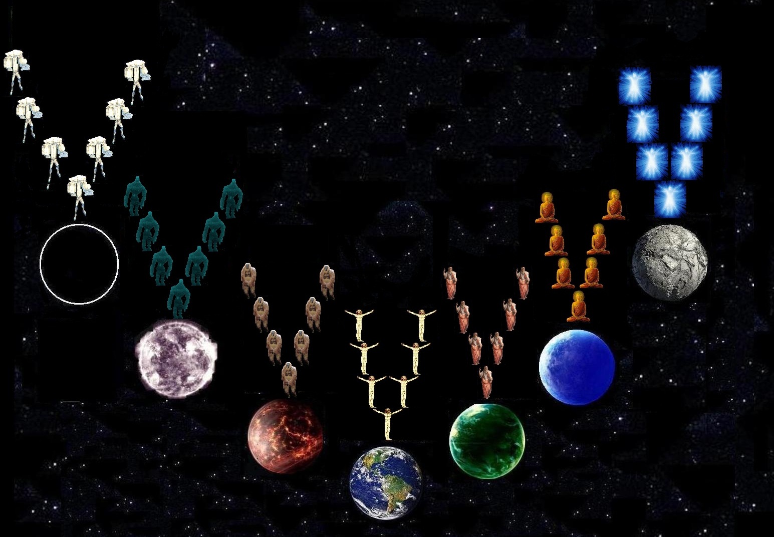 ESOTERICA: LAS RAZAS HUMANAS : INTRODUCCIÓN