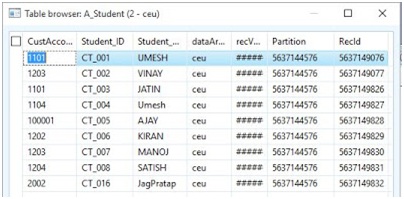 How to Count Row's from Table in Ax 2012 - D365 F&O Solutions