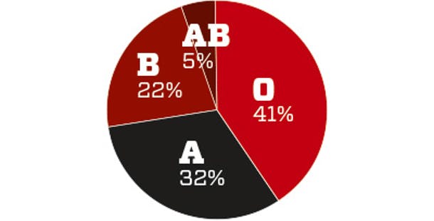 Lyckans smed - Samtidigt i MalinMatildas hjärna: Positivt vara en nolla!
