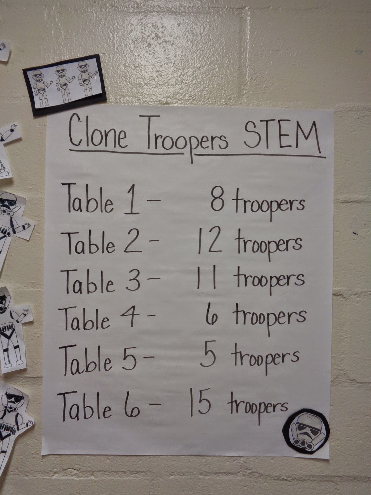 Growing a STEM Classroom: May the 4th Be With You... (STAR WARS ...