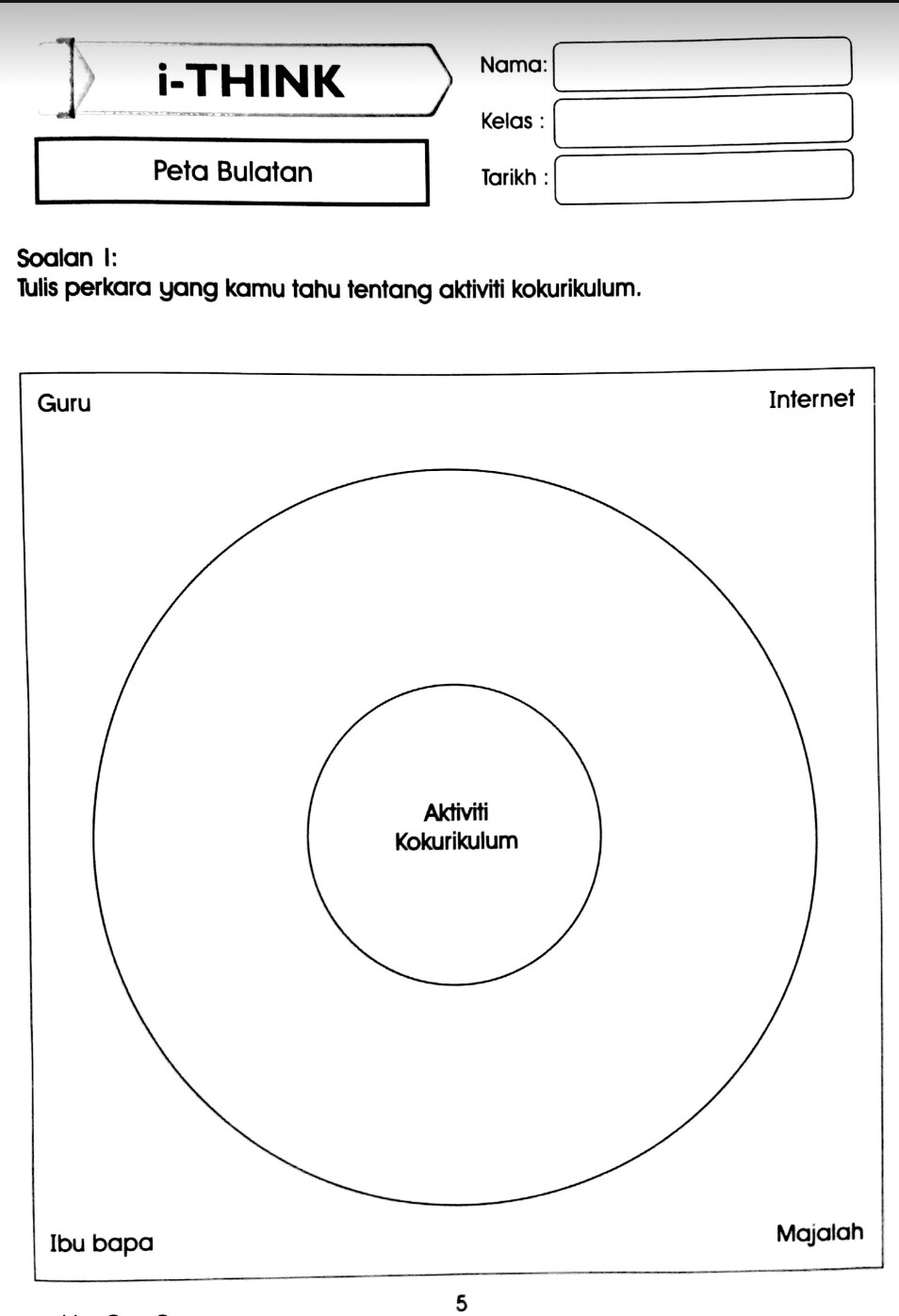 Lembaran Kerja Berasaskan iThink - Pendidik2u