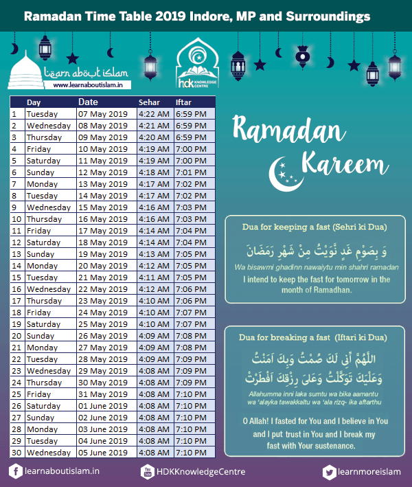 Sehri Iftar Timings for Indore, Madhya Pradesh - Ramadan 2019 - learn ...