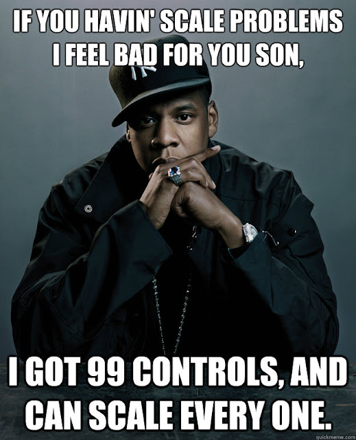 cgMemes: scalable rigs